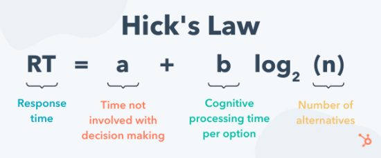 Top UX Laws Every Designer Should Know - Pixels Wizard